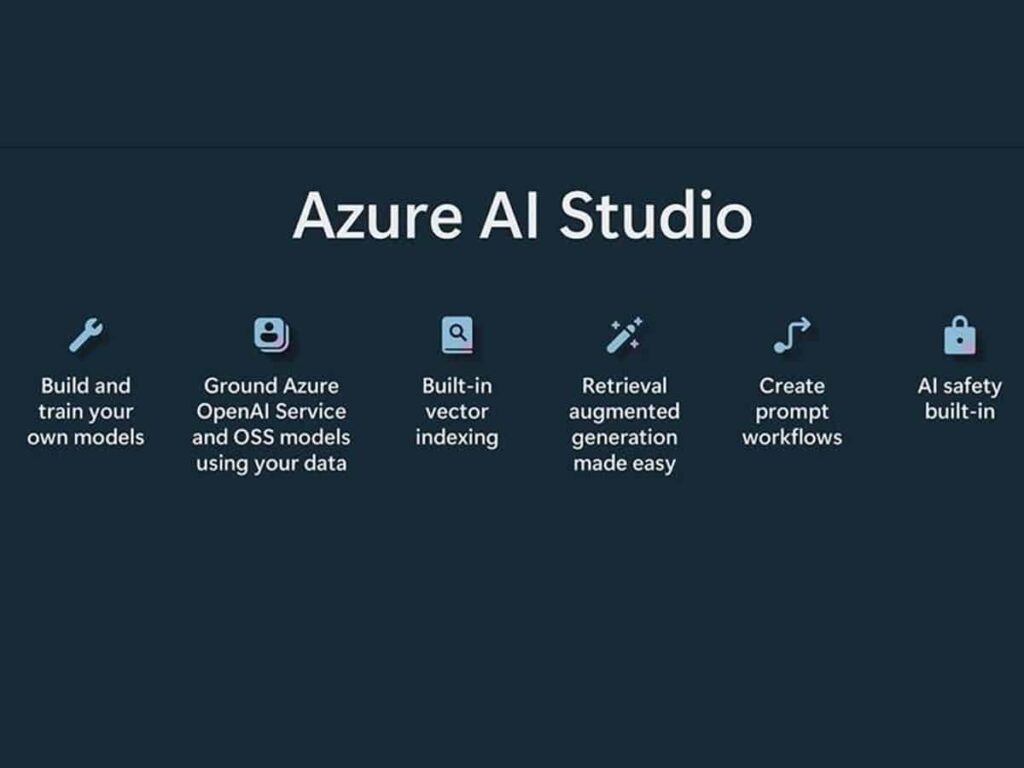 Microsoft launches Azure AI Studio for developers to create their own AI ‘copilots’ - The Siasat ...